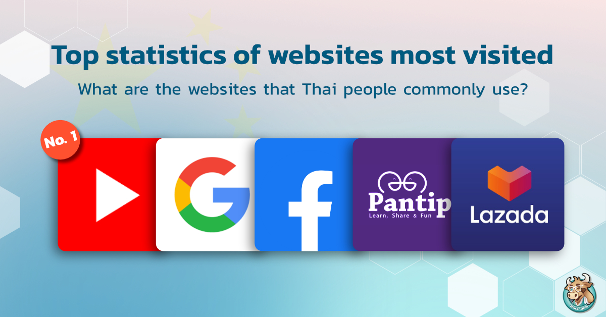 The top statistics of websites most visited by Thai people. | BullVPN Blog